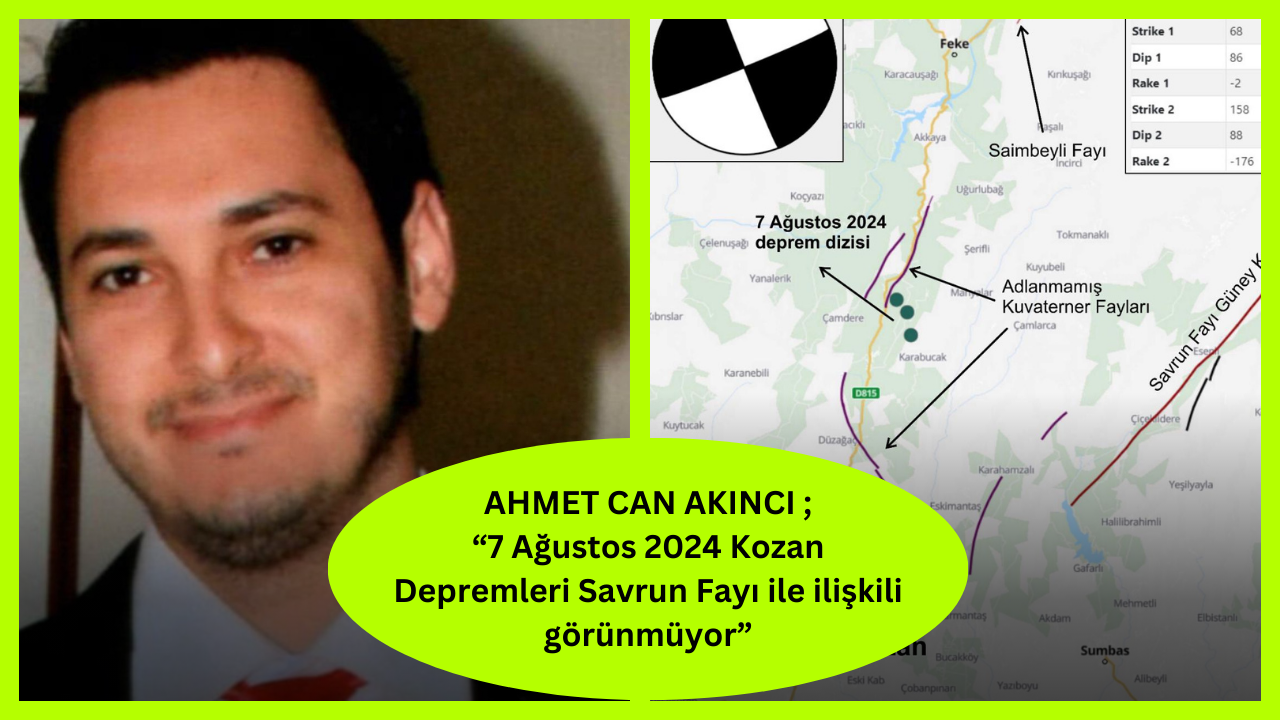 AHMET CAN AKINCI ;“7 Ağustos 2024 Kozan Depremleri Savrun Fayı ile ...